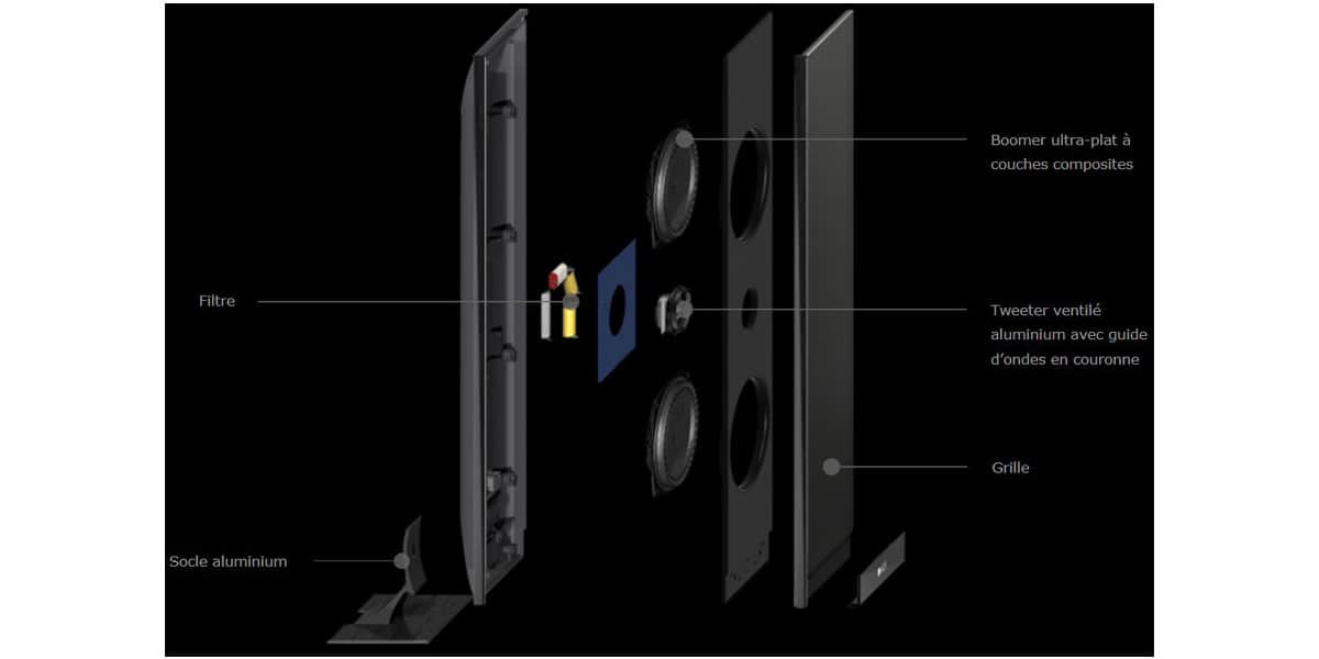 KEF V300 Noir | Packs home-cinéma complets sur EasyLounge
